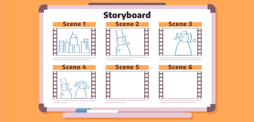 Ikigai Tunisie - Un storyboard pour vos vidéos d’entreprise