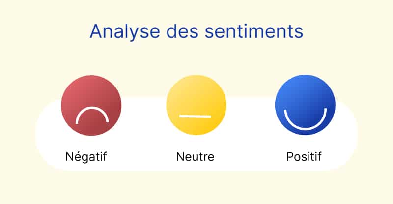 Ikigai - Analyse des sentiments sur les médias sociaux